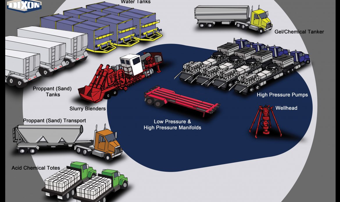 Frac Site Poster_book_full size - Specialties Company of Freeport